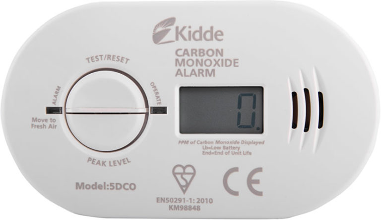 Heb ik een koolmonoxide-alarm nodig? - Safelincs Blog | Savage Rose