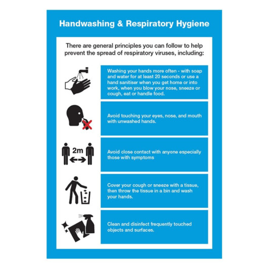Handwashing and Respiratory Hygiene A4 or A3 Poster