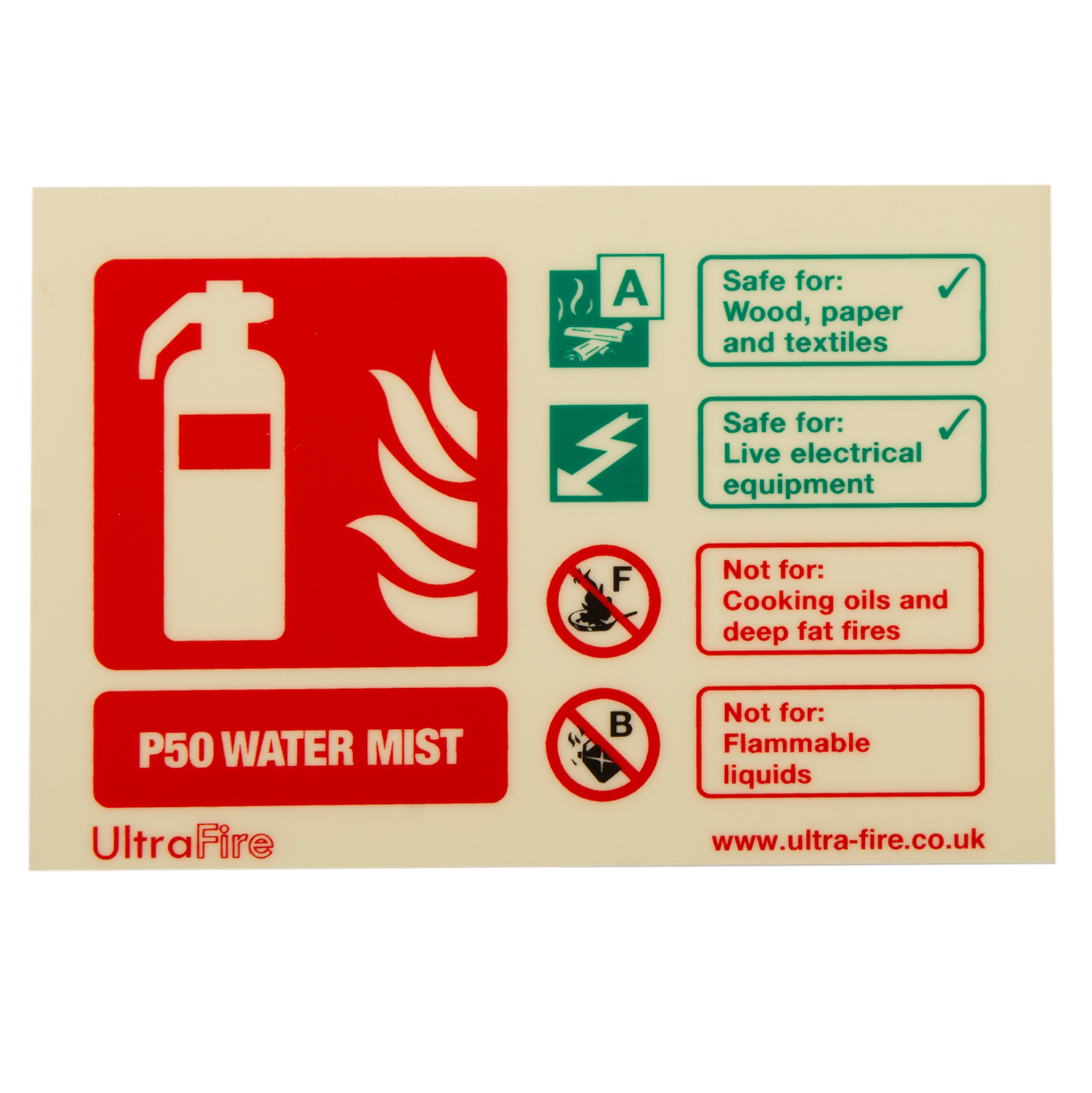 Photoluminescent P50 Water Mist Fire Extinguisher ID Signs Rigid PVC ...