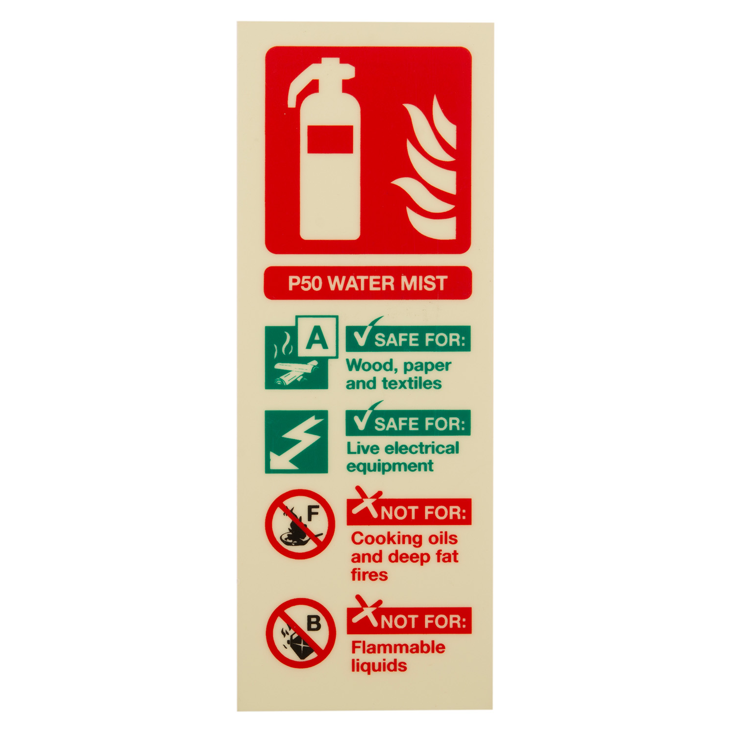 Photoluminescent P50 Water Mist Fire Extinguisher ID Signs Rigid PVC ...